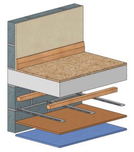 Soundproofing Concrete Ceilings with PhoneStar