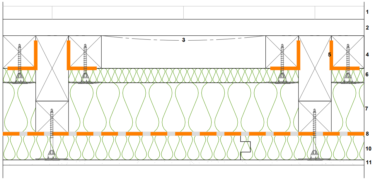 Internal Roof Insulation - Acara Concepts